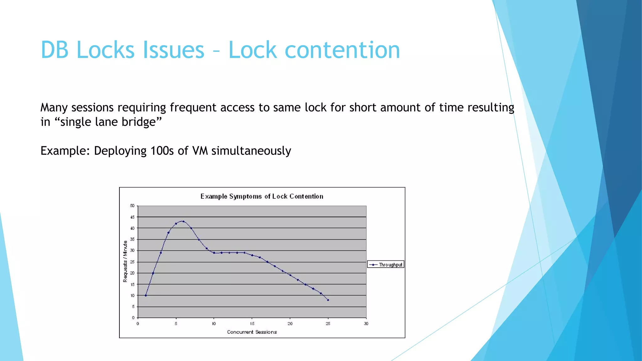 Abhishek Kumar - CloudStack Locking Service | PPT