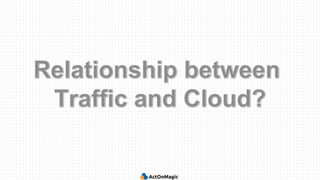 CloudStack Meetup - Introduction | PPTX | Cloud Computing | Internet