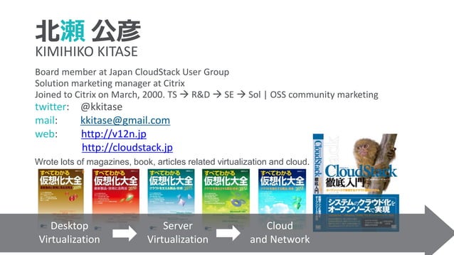 CloudStack Networking at CloudOpen Japan | PPT