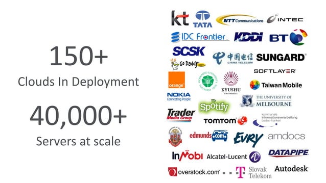 CloudStack Networking at CloudOpen Japan | PPT