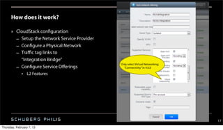 CloudStack NVP Integration - BACD | PDF