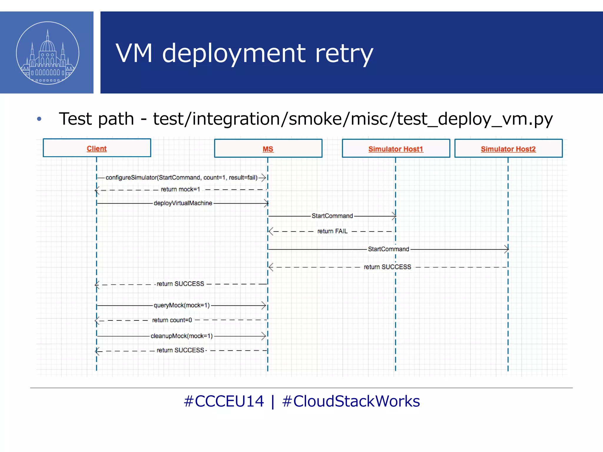 Cloudstack simulator | PDF