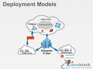 CloudStack Overview | PPTX