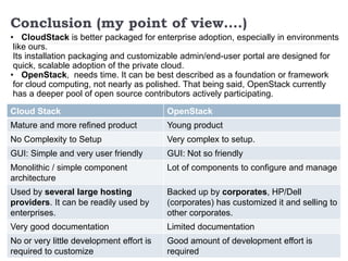 Cloudstack vs Openstack | PPTX