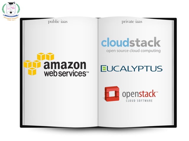 Cloud stack vs openstack vs eucalyptus | PPT | Cloud Computing | Internet