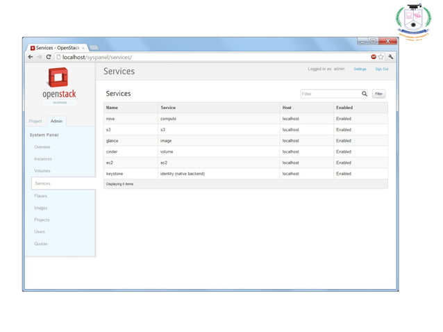 Cloud stack vs openstack vs eucalyptus | PPT | Cloud Computing | Internet