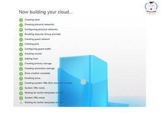 Cloud stack vs openstack vs eucalyptus | PPT