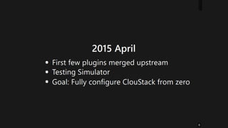 CloudStack with Ansible | PPT