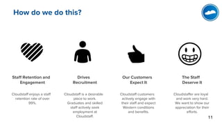 Cloudstaff Outsourcing Services - Philippines | PPTX