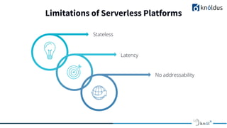 Introduction to Akka Serverless | PPT