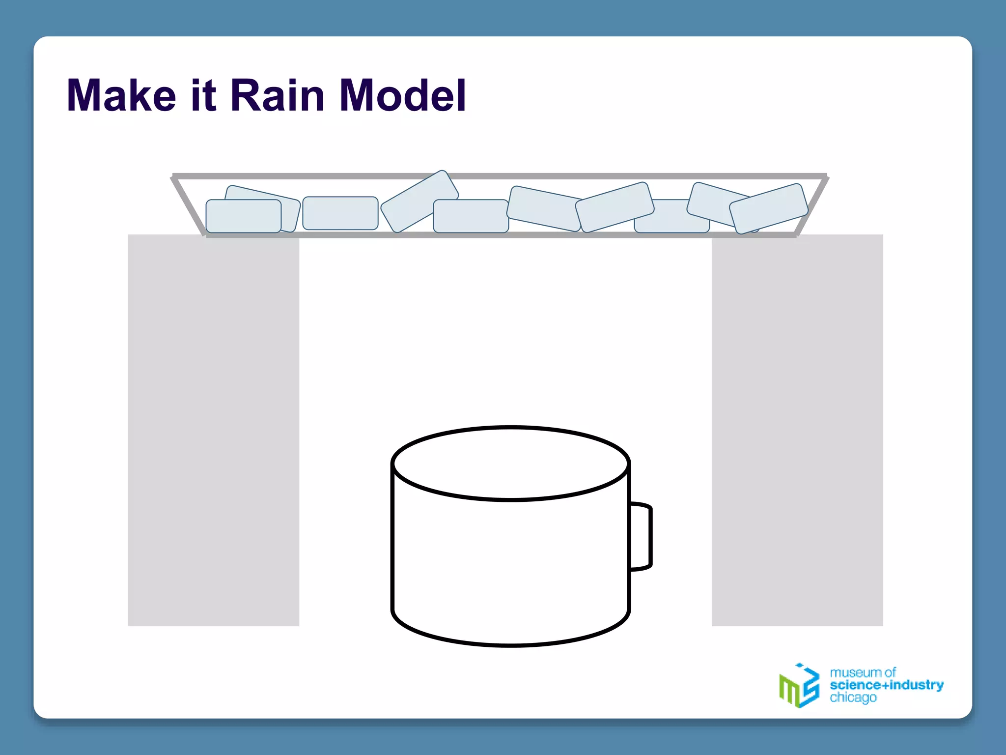 Clouds teacher workshop | PPTX