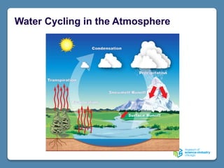 Clouds teacher workshop | PPTX