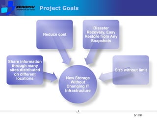 Link Samba to Cloud Storage | PPT