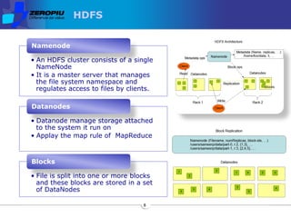 Link Samba to Cloud Storage | PPT
