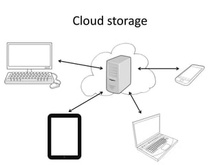 Cloud storage | PPTX | Operating Systems | Computer Software and ...