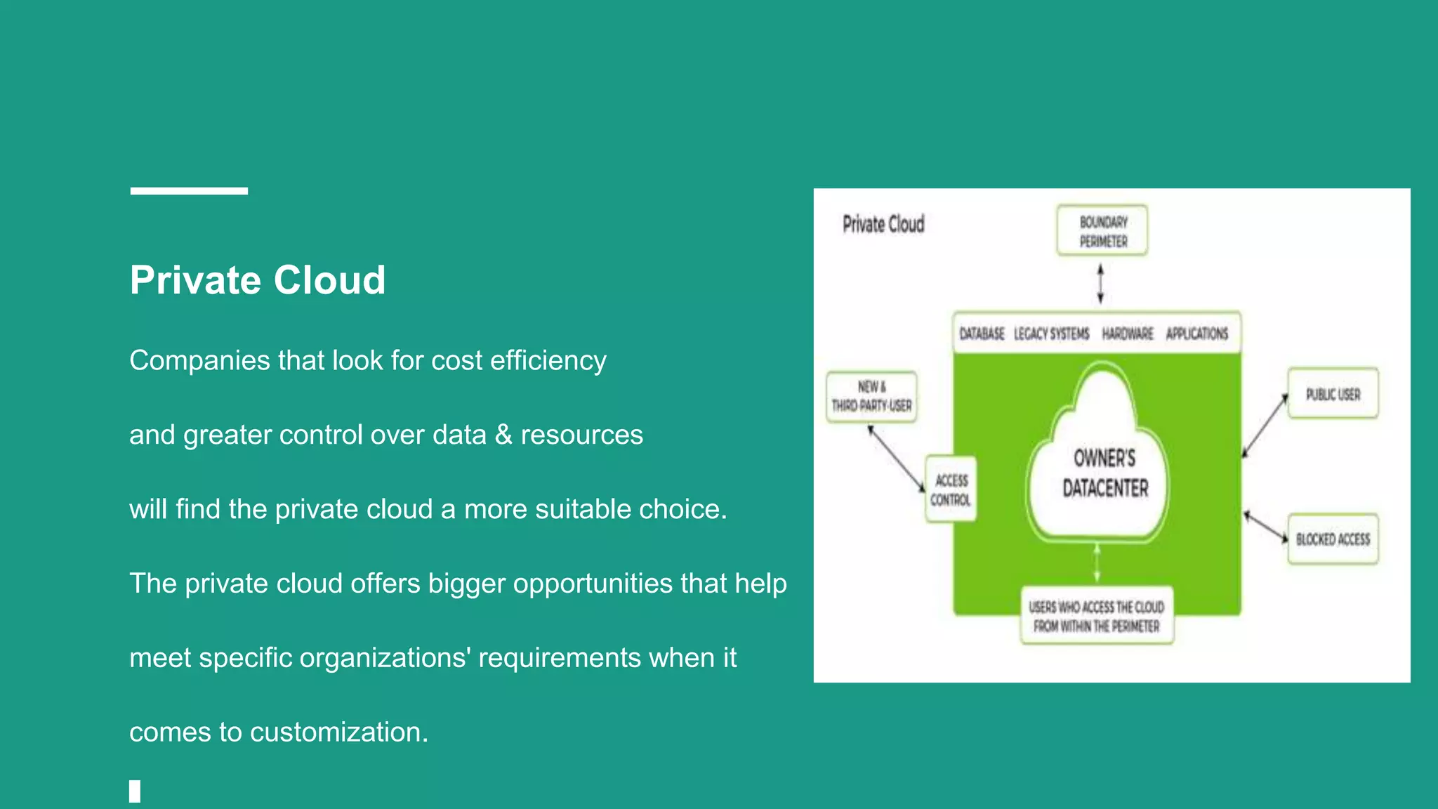 CLOUD STORAGE.pptx | Cloud Computing | Internet