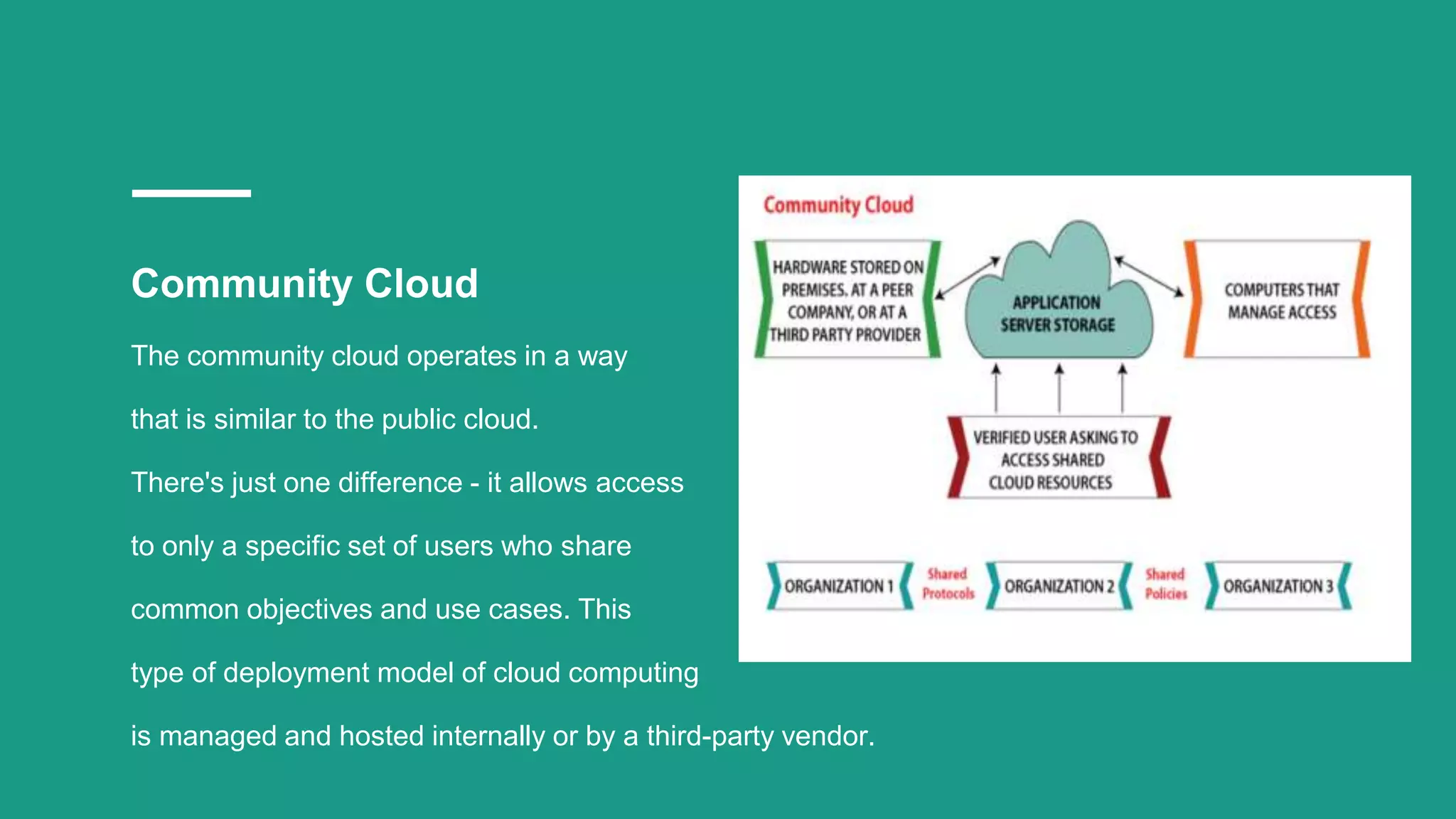 CLOUD STORAGE.pptx | Cloud Computing | Internet