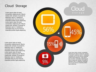 Cloud Storage Infographics (for PowerPoint and Google Slides) | PPT