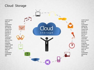 Cloud Storage Infographics (for PowerPoint and Google Slides) | PPT