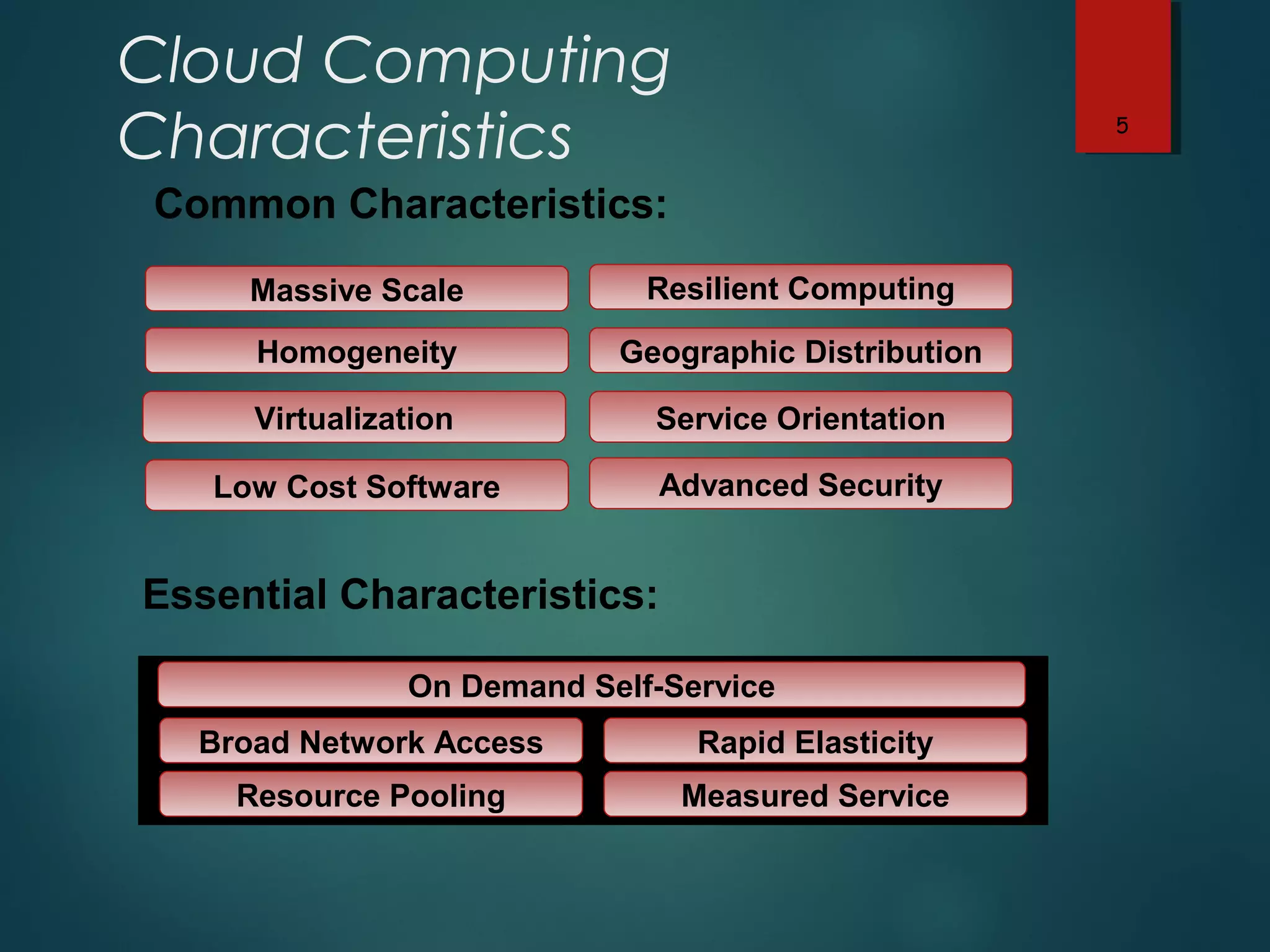 Cloud storage and services | PPT