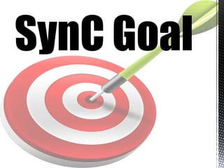SynC:-Cloud storage app | PPTX