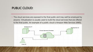 Cloud Storage Infrastructure updated.pptx