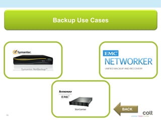 Cloud storage launch Arrow ECS | PPT