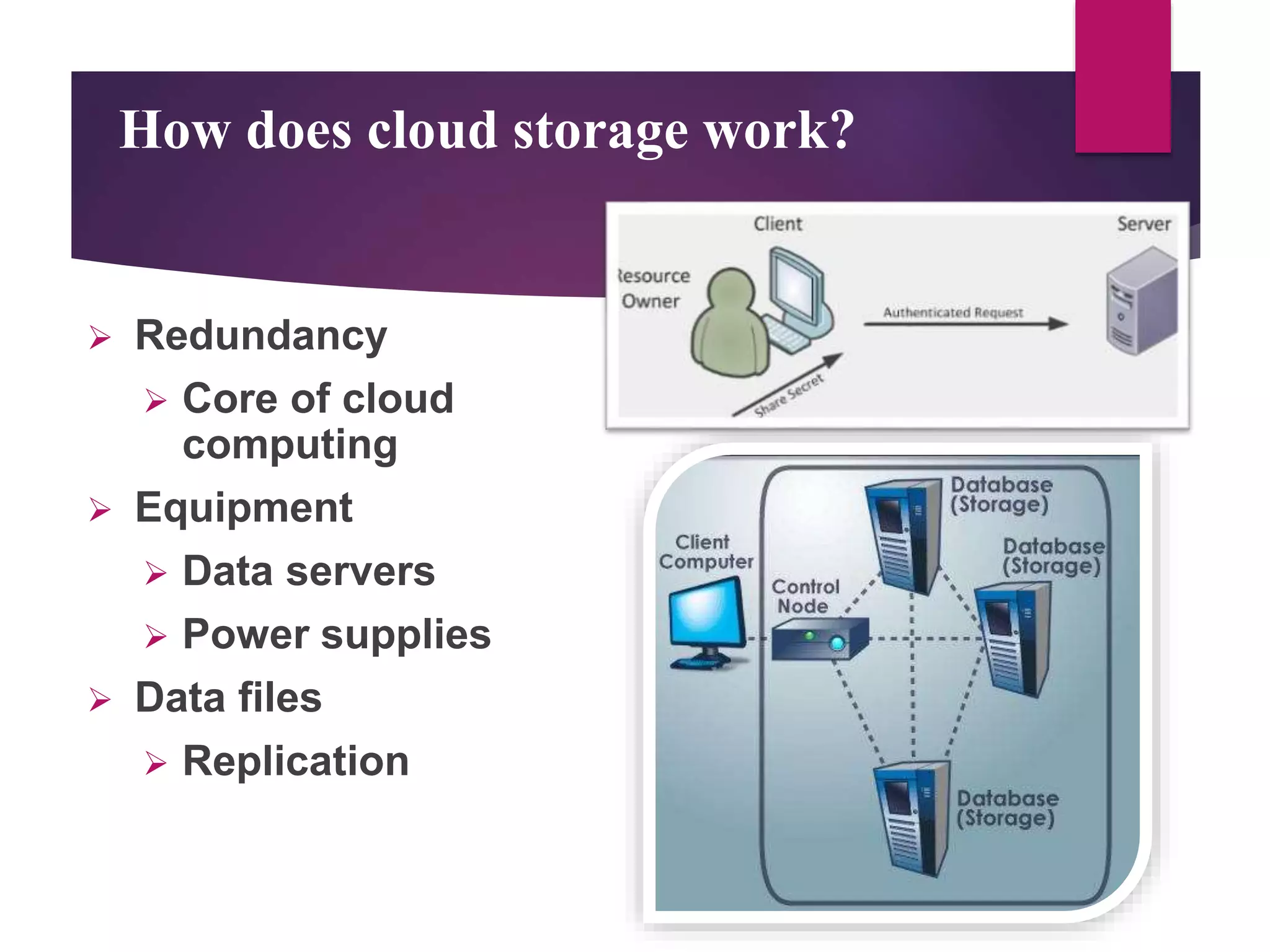 Cloud storage presentation.pptx