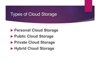 Cloud storage presentation.pptx