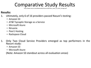 Cloud storage providers comparative study | PPT