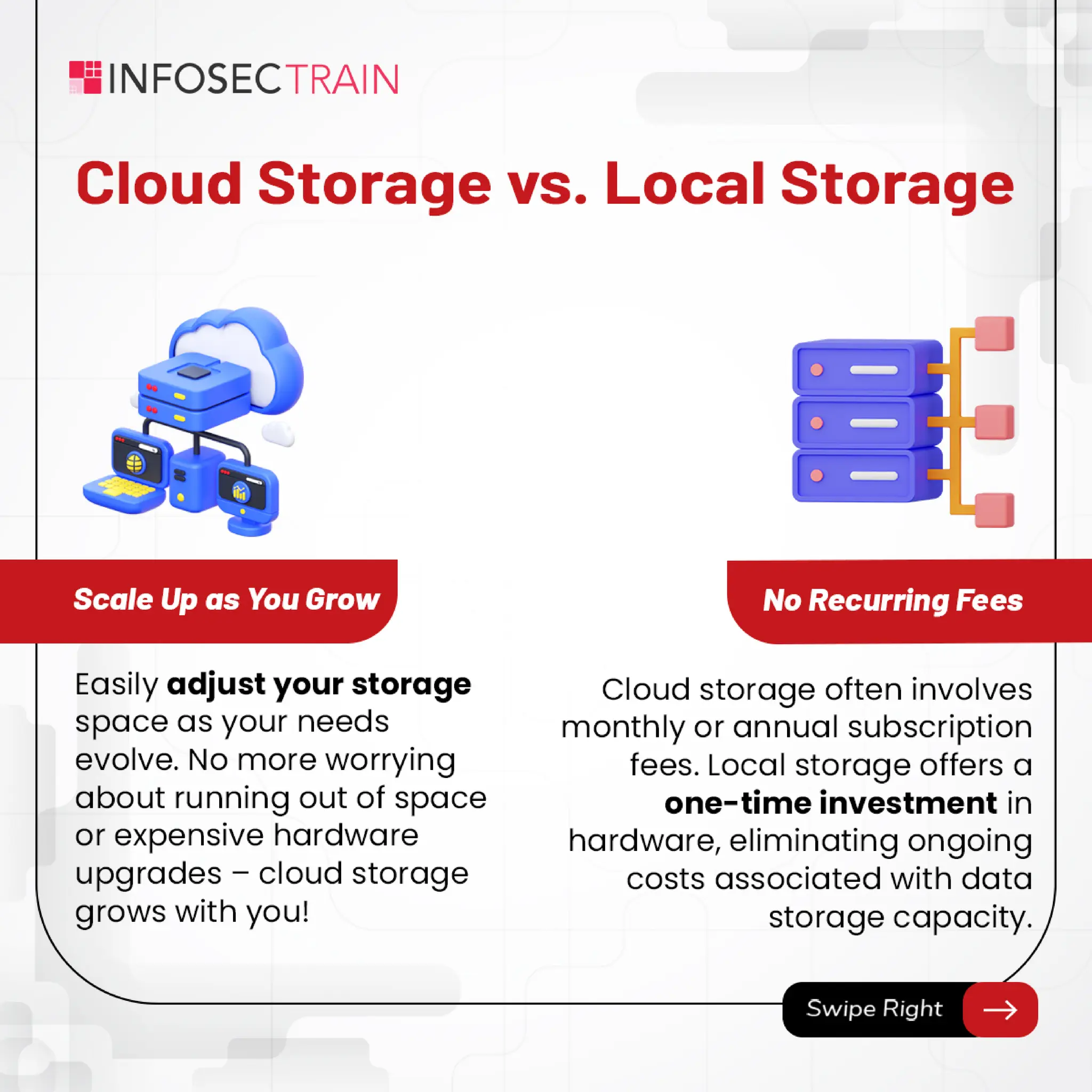 Cloud Storage vs. Local Storage.pdf InfosecTrain | PDF