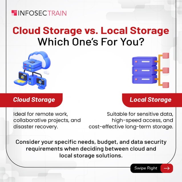 Cloud Storage vs. Local Storage.pdf InfosecTrain | PDF