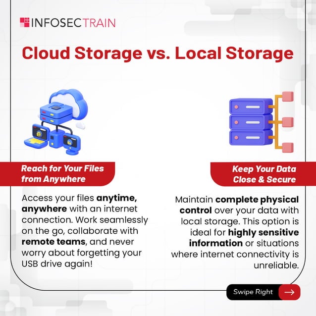 Difference between cloud storage and local storage | PDF