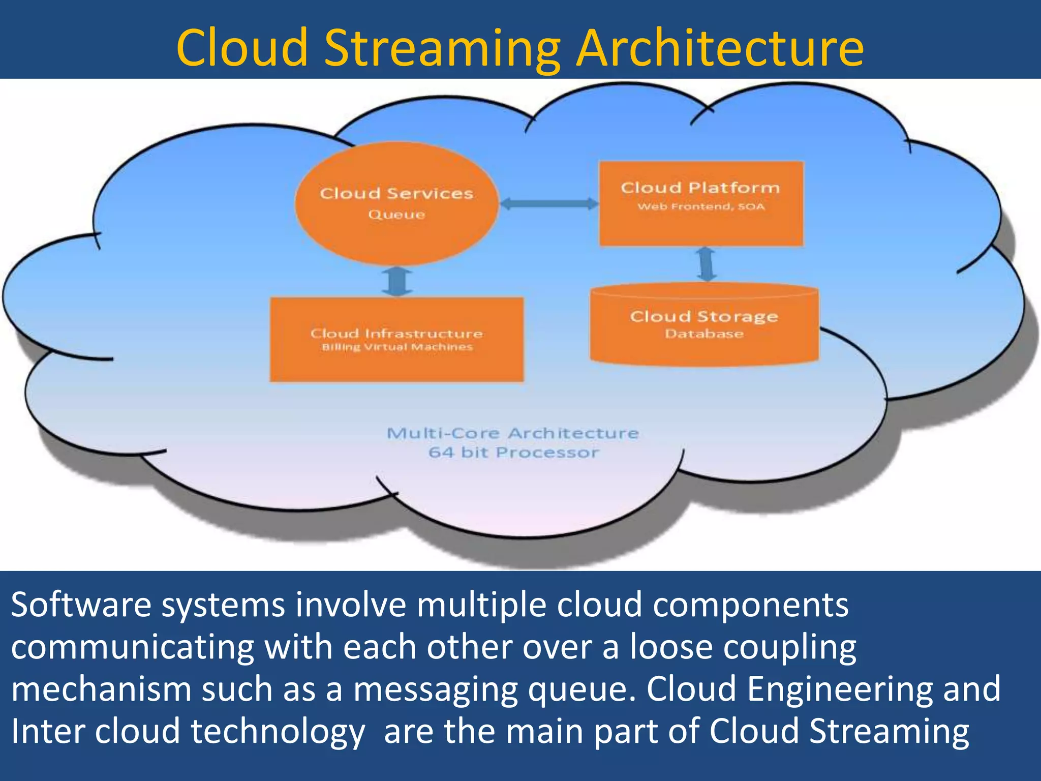 Cloud streaming presentation | PPTX