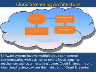 Cloud streaming presentation | PPTX