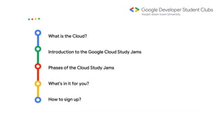 Cloud Study Jam PPT.pptx