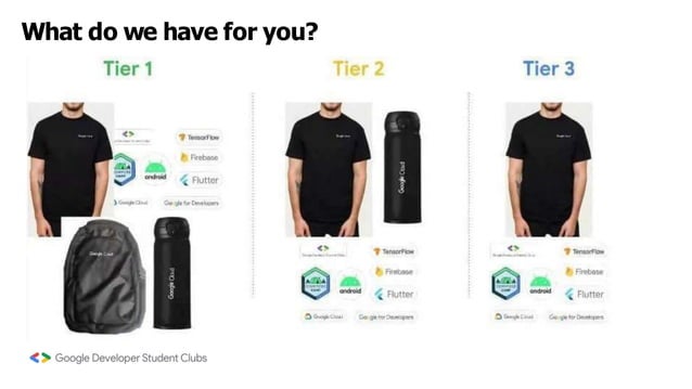 Cloud Study Jam ppt.pptx