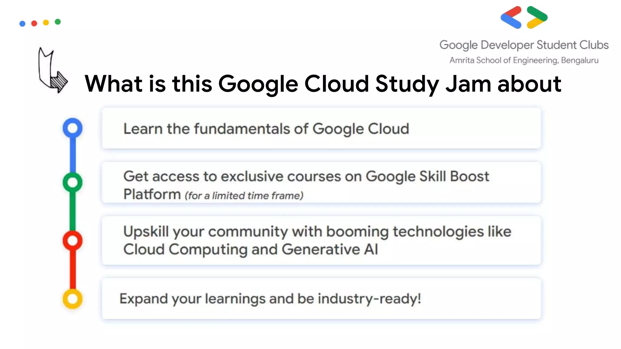 cloud_study_jams_1_2023.pptx