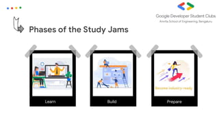 cloud_study_jams_1_2023.pptx