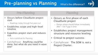 RPI CloudSuite Pre-planning | PPT