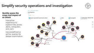Cloud summit demystifying cloud security | PDF | Cloud Computing | Internet