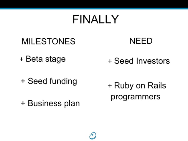 CloudSurance - We backup web application data | PPT