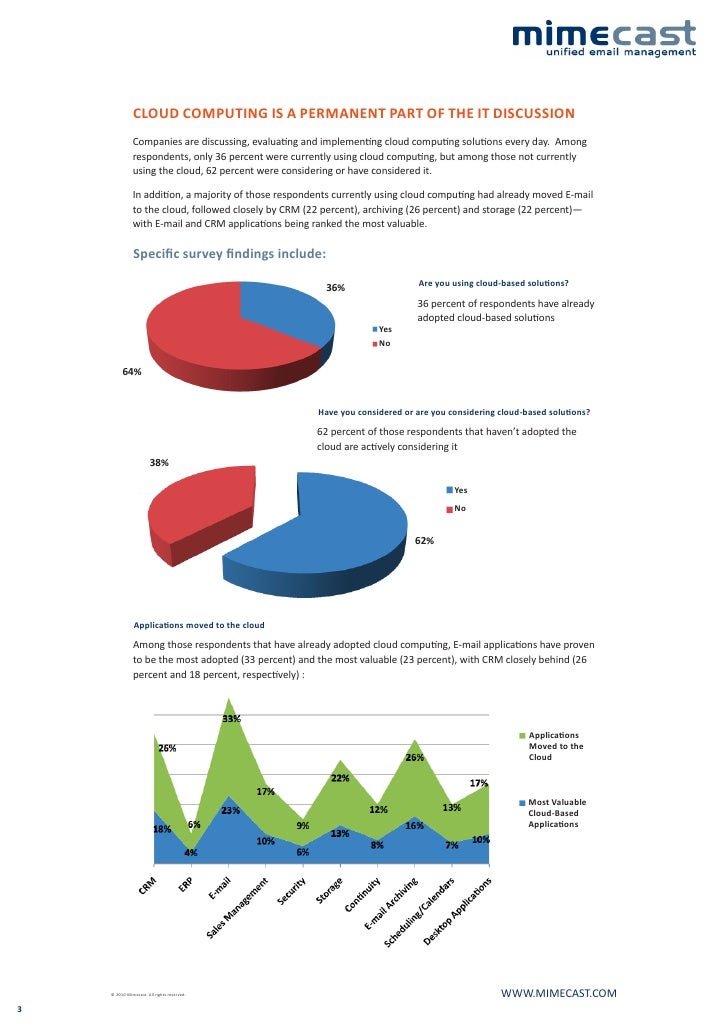 Cloud Survey