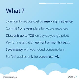 Saving Money with Azure Reservations | PDF