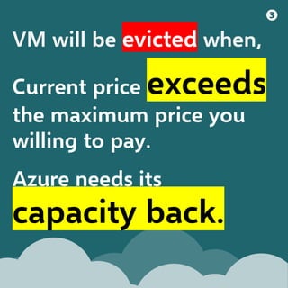 Azure Spot Virtual Machines Intro | PDF