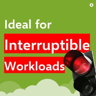 Azure Spot Virtual Machines Intro | PDF