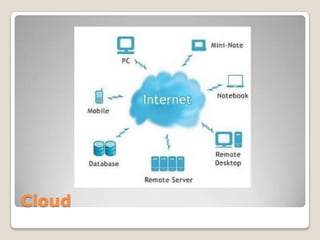 Cloud system | PPTX