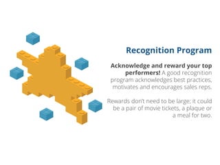 Building Blocks for a Successful QA Program | PDF