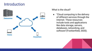 Cloud Technology | PPT
