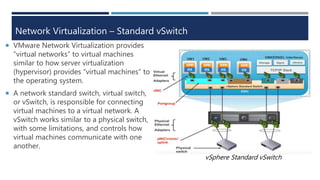 Cloud Technology: Virtualization | PPT